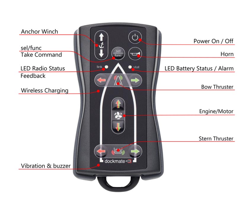 Dockmate, wireless remote control docking system - Dockmate Dockmate, wireless remote control docking system - Dockmate
